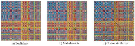 Algorithms Free Full Text Long Term Eeg Component Analysis Method Based On Lasso Regression