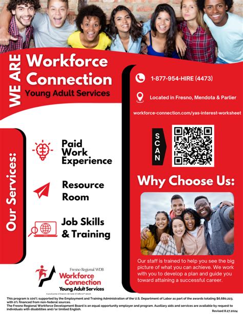 Training Flyers Workforce Connectionworkforce Connection