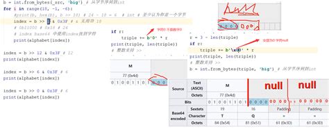 Base64编码解析 Csdn博客 Base64编码解析 Csdn博客