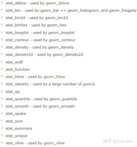 Ggplot 调节y轴距离r语言ggplot笔记（四）：进阶语法篇（上）weixin39699746的博客 Csdn博客