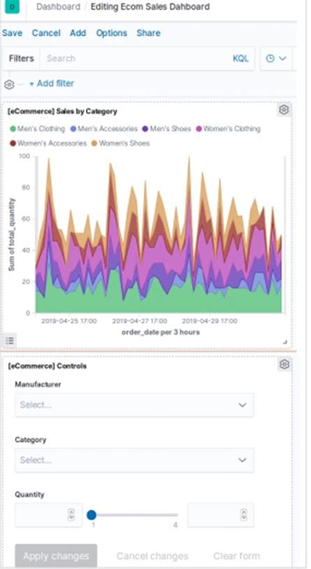 Elasticsearch Frozen Indices