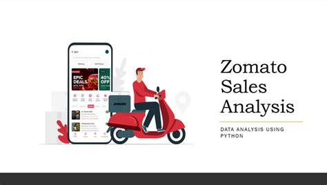 Nutana Jyoshna Amrutha Rikka On Linkedin Python Dataanalysis Zomato Pandas Matplotlib