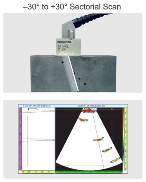 Phased Array Imaging Scans Olympus Ims