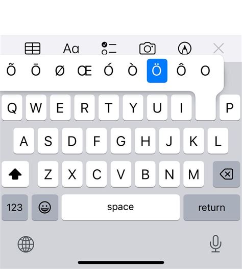 How To Type Umlauts On IPhone Android Mobiles How To Type Anything