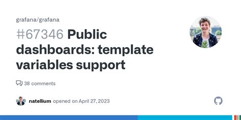 Public Dashboards Template Variables Support Issue Grafana Grafana Github