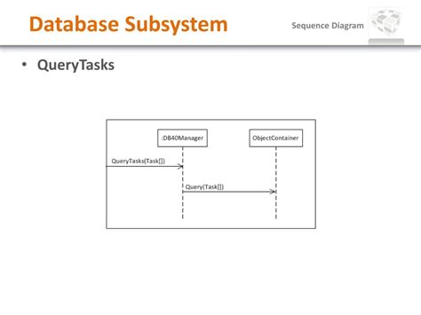Ppt Construction Powerpoint Presentation Free Download Id5167836