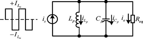 Current Fed Parallel Resonant Network Download Scientific Diagram