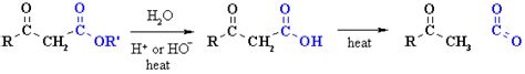 Ch21 Decarboxylation