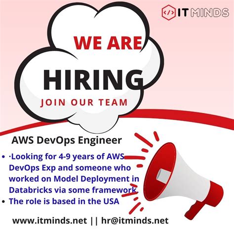 It Minds Llc On Linkedin Hiringnow Hiring H1bsponsorship H1bjobs Awsdevops Awscloud