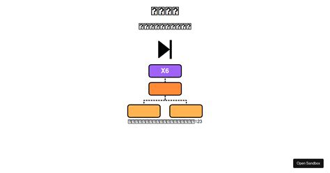 Datatransfer Setdata Example Codesandbox