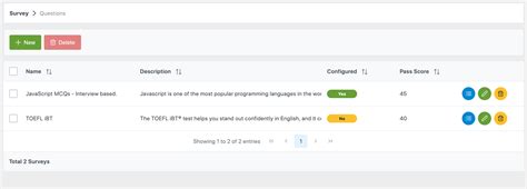 learning crud operations in angular firebase kumar gandhi koppolu
