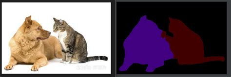 figure 1 from semantic segmentation in autonomous driving—an example of