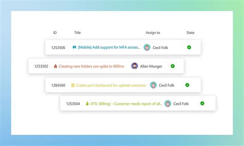 Azure Boards Microsoft Azure