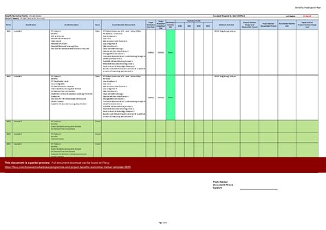 Benefits Realization Plan Template