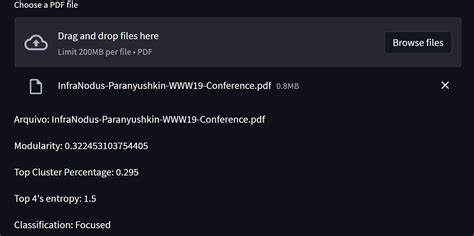 Github Rafaelportacioinfranodus On Streamlit A Text Network Generator From Pdf With