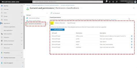 Securing The Gates Mastering Admin And User Consent In Microsoft Entra ID