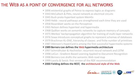 From Linked Data And Knowledge Graphs To Linked Intelligence And Intelligence Graphs Ppt