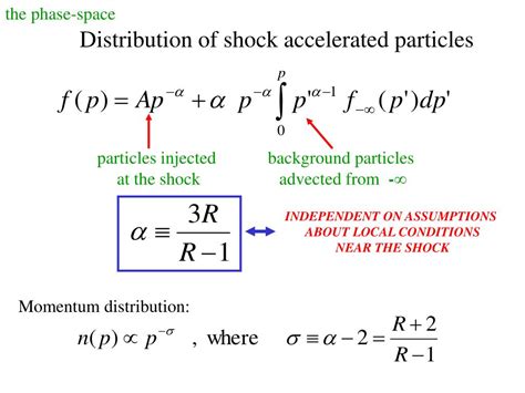 Ppt Diffusive Shock Acceleration An Introduction Powerpoint