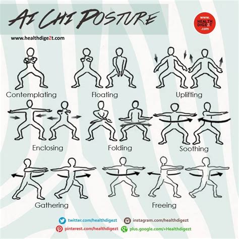 Ai Chi Posture Learn More About Ai Chi Here Amznto1bv96il