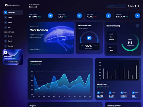 Stunning Dashboards In React Js Next Js And Node Js Upwork