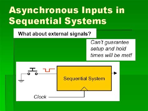 Fsms And Synchronization Asynchronous Inputs In Sequential Systems