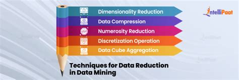 Data Reduction In Data Mining Intellipaat Blog