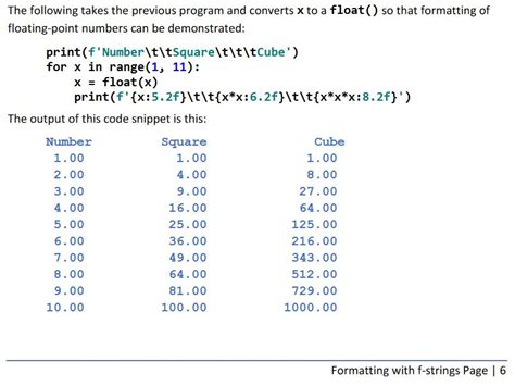 A Guide To Formatting With F Strings In Python 🐍 Jocer F