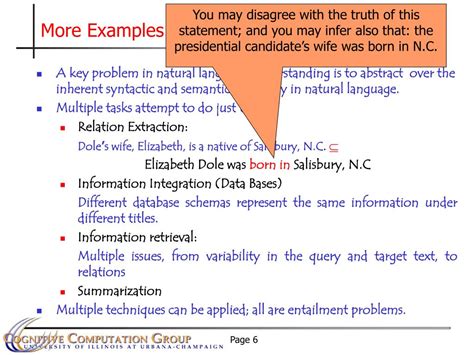 Ppt Knowledge Representation And Inference Models For Textual