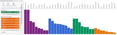 How To Add Count Of Hierarchy Measure To Metric Set Already Using That