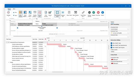 Devexpress Winforms Gantt组件——轻松可视化项目时间表内的时间轴 知乎