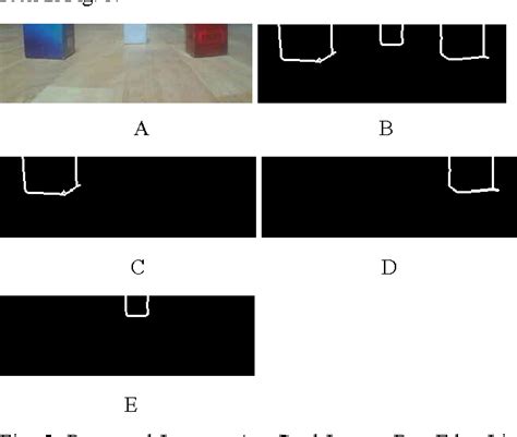 Figure 5 From Real Time Image Processing Algorithms For Object And