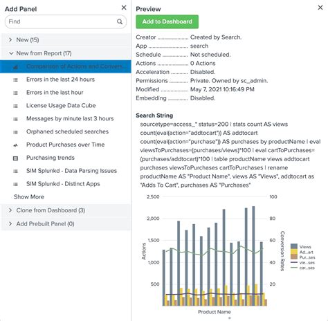 Add More Panels To Dashboards Splunk Documentation