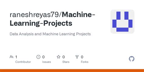 Machine Learning Projects Census Project Income Level Assessment Ipynb At Main · Raneshreyas79