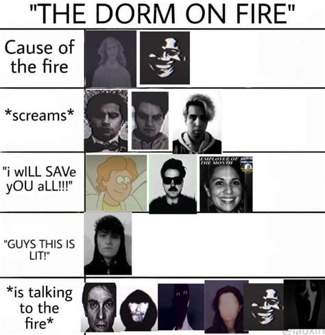 Pin By Sniper Ridge On Analog Horror Mandela Art Mandela Silly Pictures