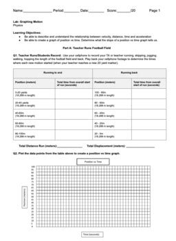 Lab Graphing Motion By Mr Mellor Science TPT