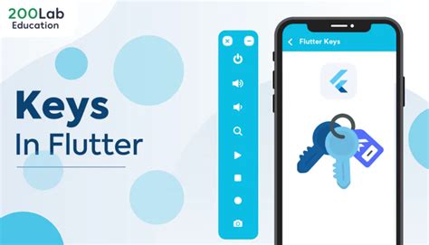 Tìm Hiểu Keys Trong Flutter Ai Design Thiết Kế Web Theo Yêu Cầu Tại