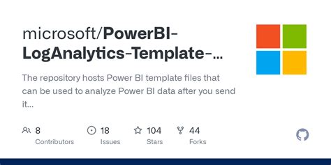 Github Microsoftpowerbi Loganalytics Template Reports The Repository Hosts Power Bi Template