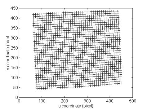 1 Image Frame Calibration Data Download Scientific Diagram