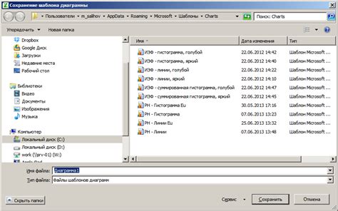 Quantviews Как построить график с двумя осями Y и другие хитрости построения графиков в Excel