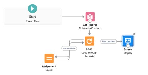 Count Number Of Records In A Record Collection Variable Automation Champion