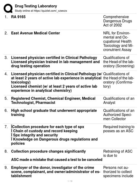 Drug Testing Laboratory Pdf