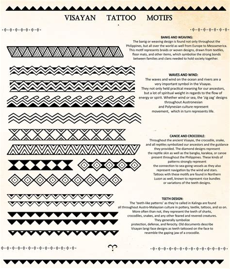 Filipino Tribal Tattoo Designs Photos