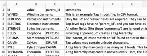 Build A Taxonomy Using A Template Latest Documentation