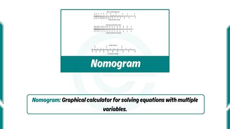 20 Examples Of Analog Computer
