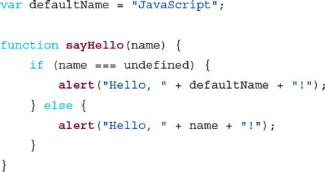 Code Snippets Javascript Absolute Beginners Guide Book
