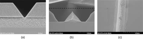 Development Of Nanoimprint Processes For Photovoltaic Applications