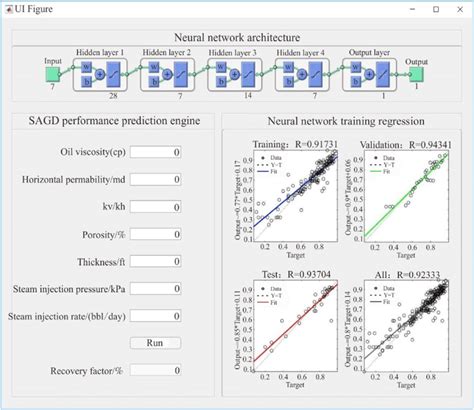 screenshot of developed gui main screen download scientific diagram