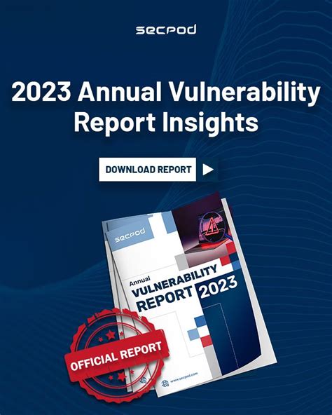 Annual Vulnerability Report 2023 Secpod