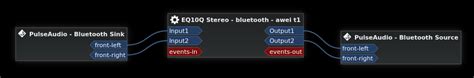Bash Script To Select A Pulseaudio Sink From An Ordered List And Use
