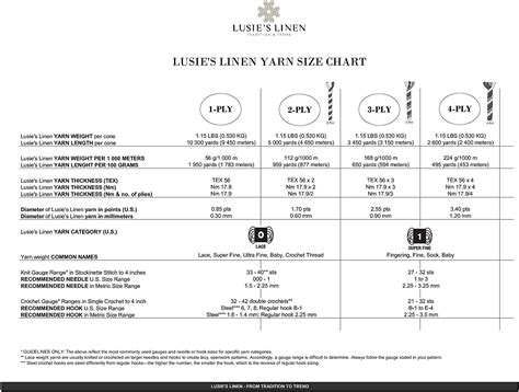 Bobbin Lace Supply Boutique Shop — Bobbin Lace Online 2 0